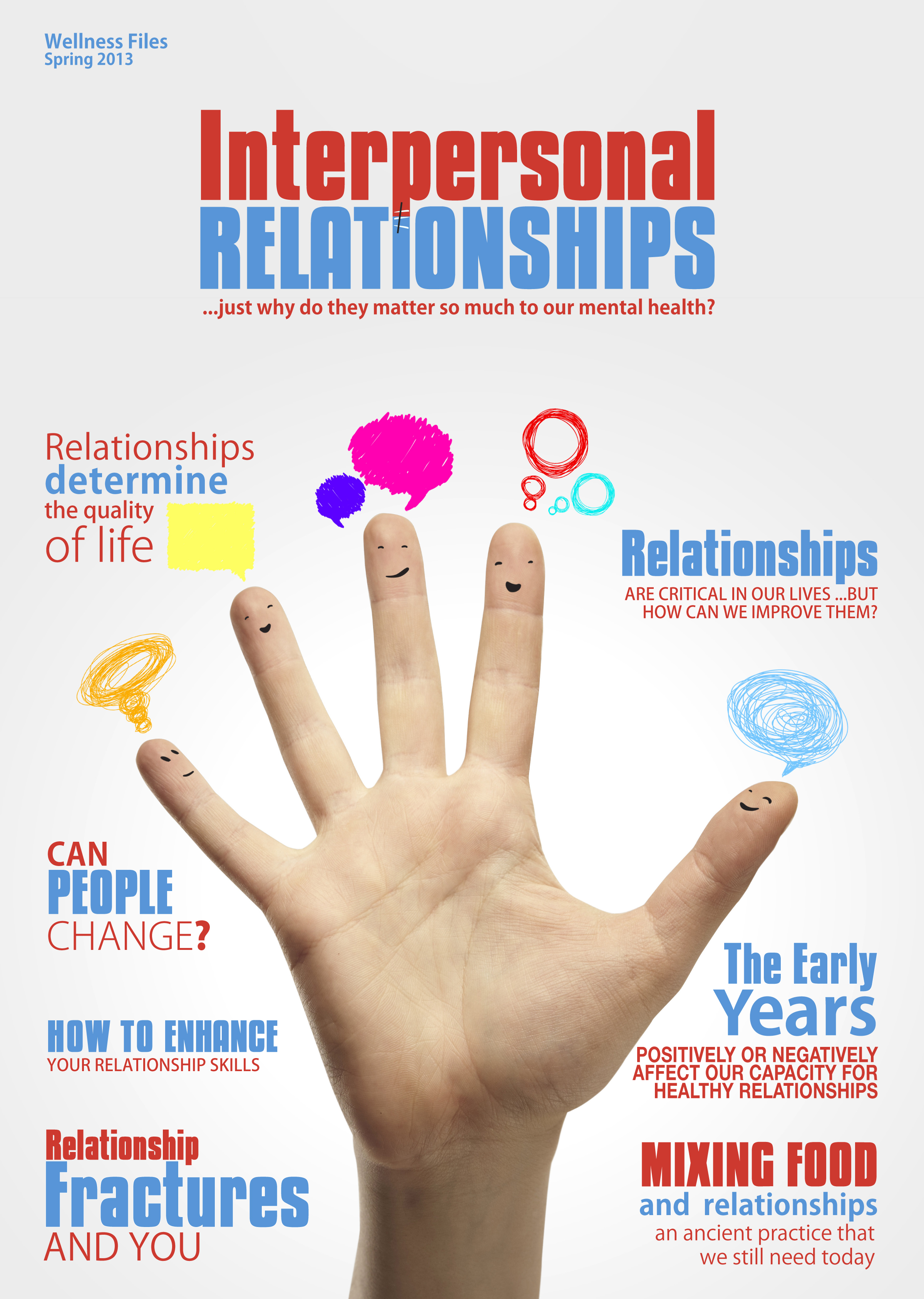 Wellness Factors Interpersonal Relationships